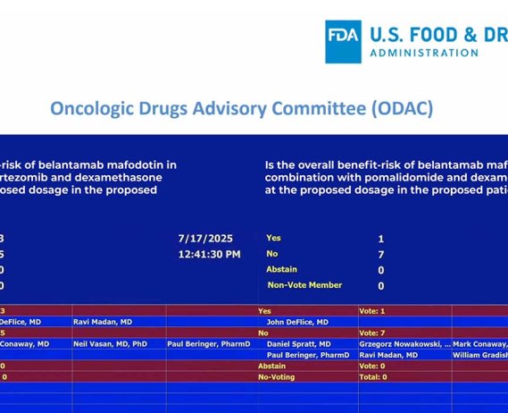 FDA-ODAC Advisory Meeting on Blenrep| Int'l Myeloma Foundation